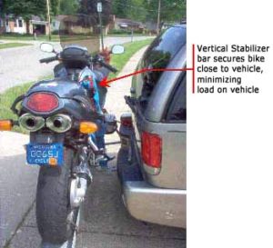 Safety Considerations